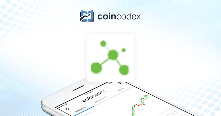 Eloxx Pharmaceuticals Stock Price Today, ELOX Stock Price Chart | CoinCodex